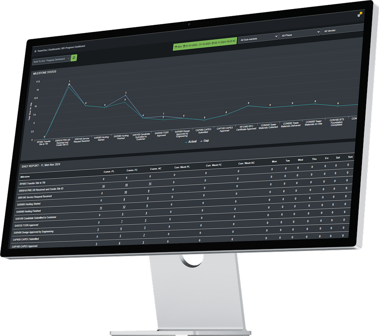 NexSysOne | TeleResources Engineering