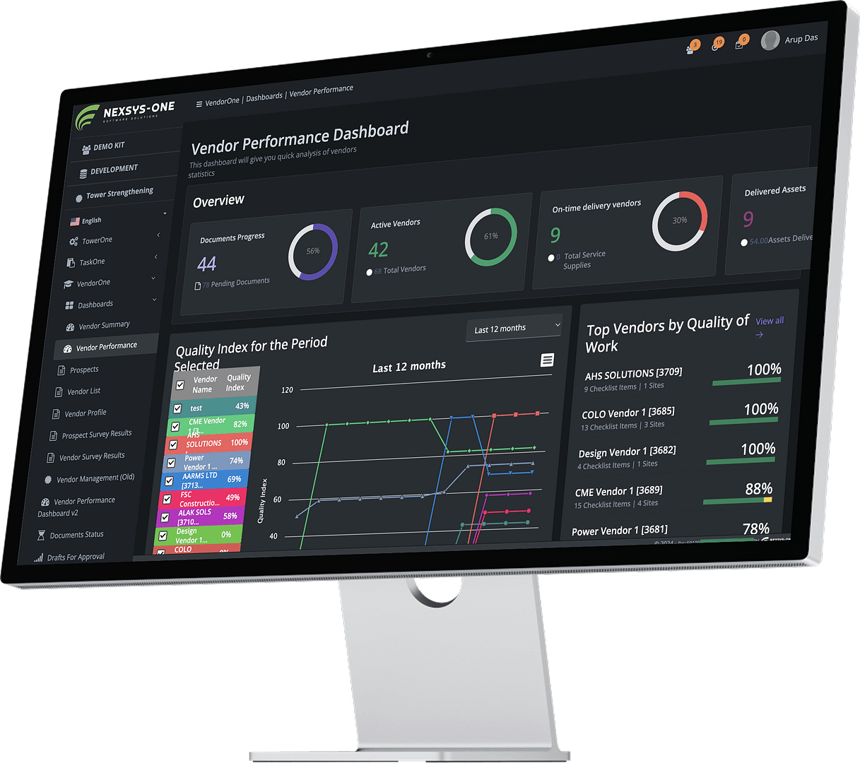 NexSysOne | TeleResources Engineering